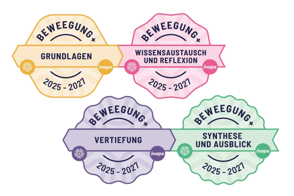 Beweegung + – IFEN